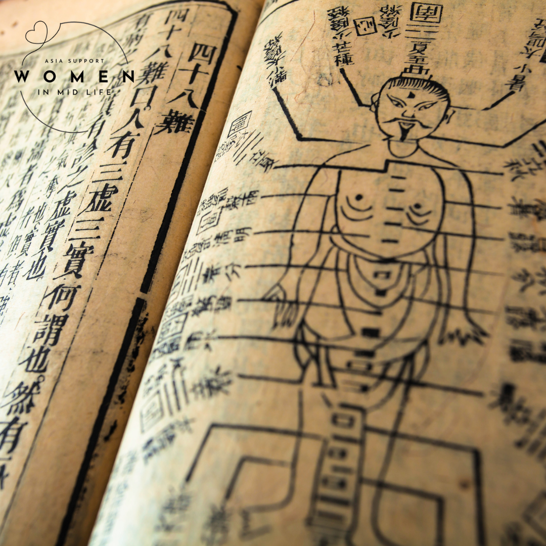 5 Convincing Reasons Why TCM is Gaining Acceptance – Menoplus Shop